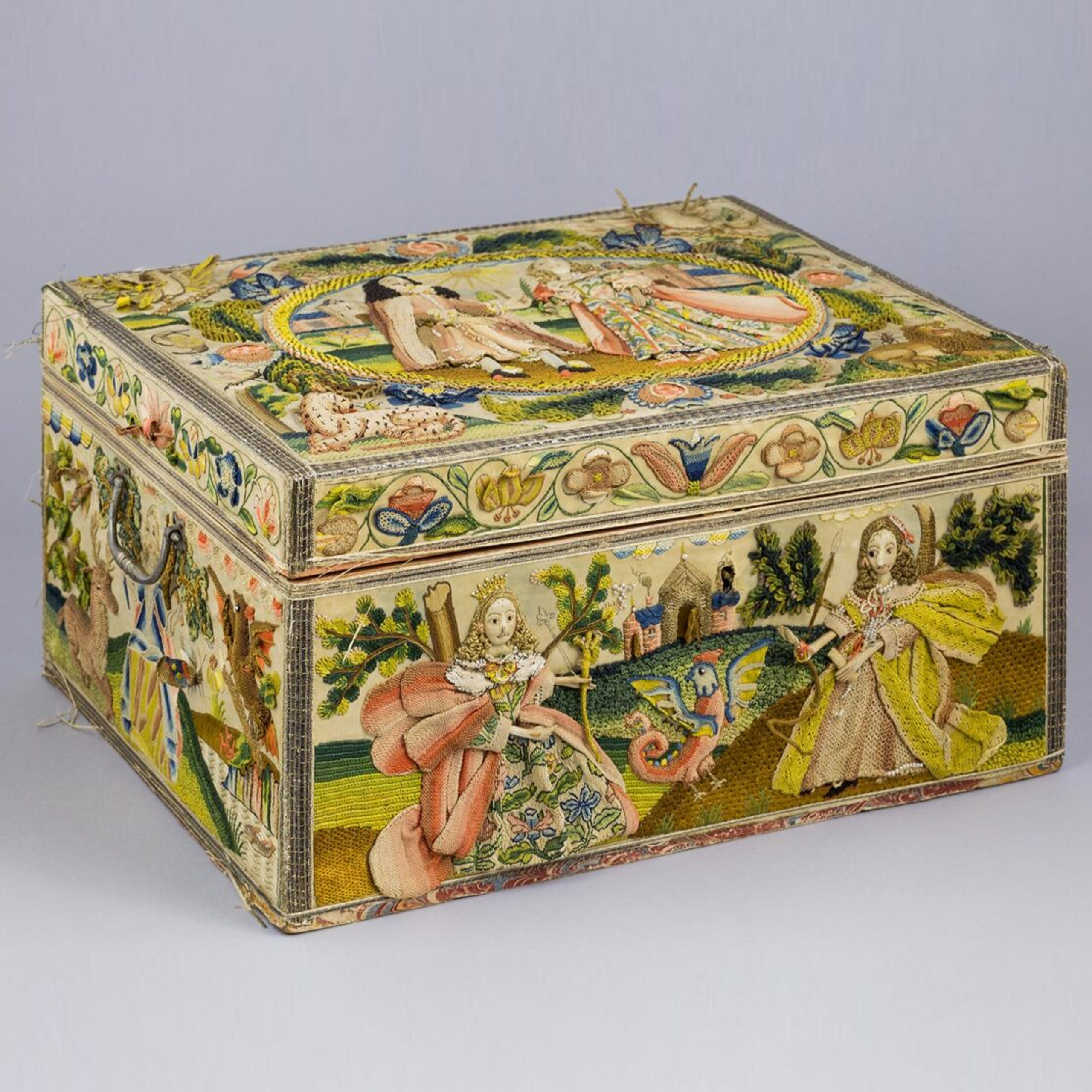 Collection - Dorset Museum & Art Gallery